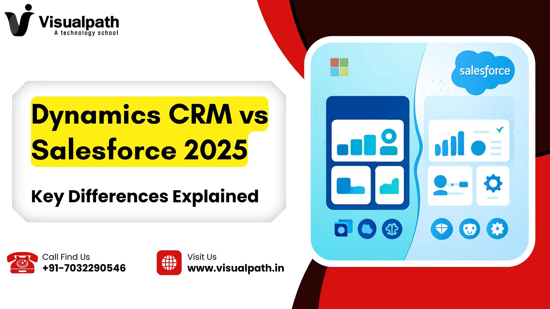 How Dynamics CRM Compares to Salesforce in 2025