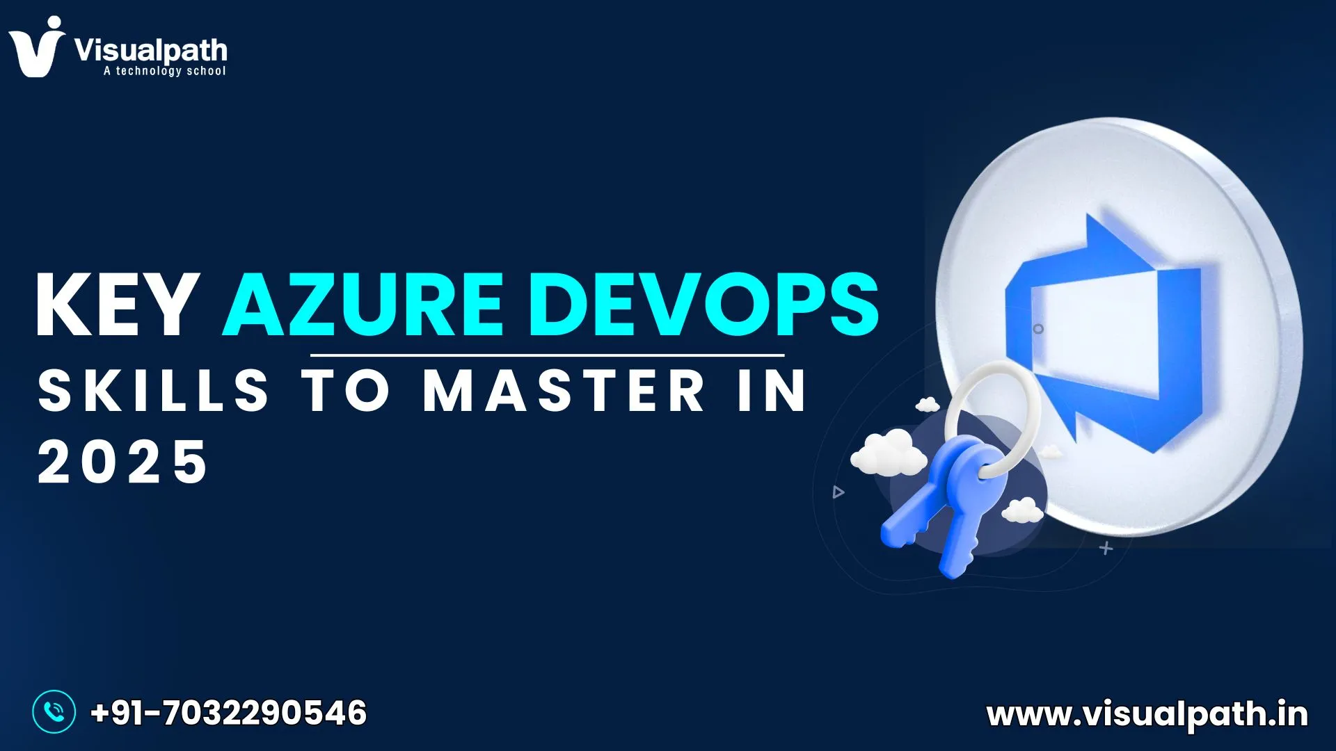 Simple Guide to Azure DevOps Pipelines