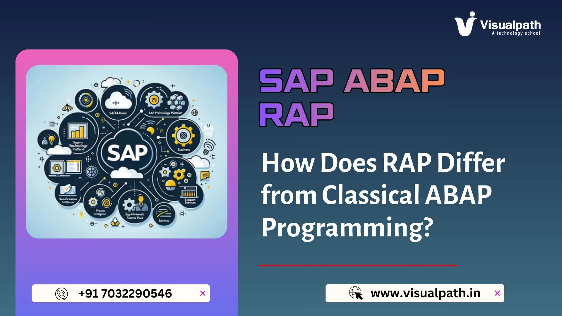 Setting Up Your First SAP ABAP RAP Project Step by Step