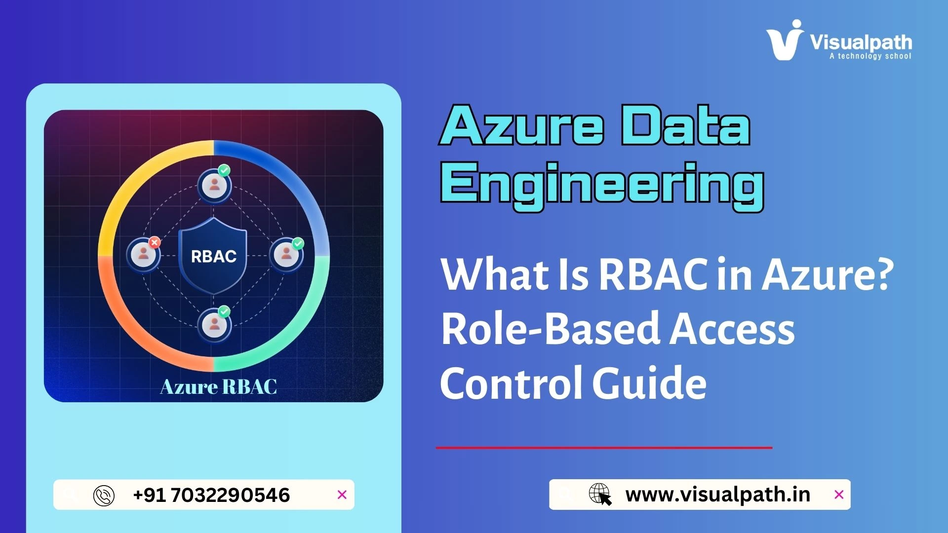 Triggers in Azure Data Factory Explained for Data Pipelines
